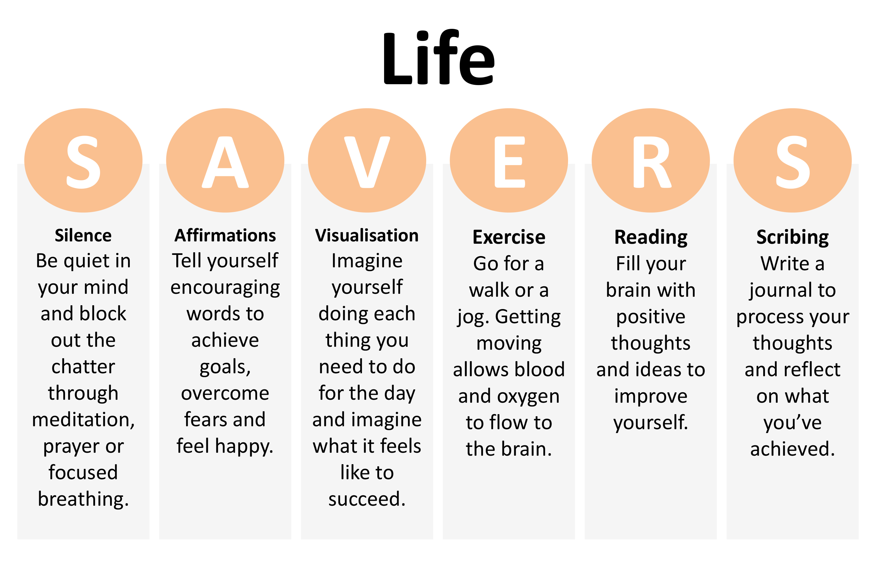 7 Ways To Succeed With A Millionaire Mindset Financial Horse